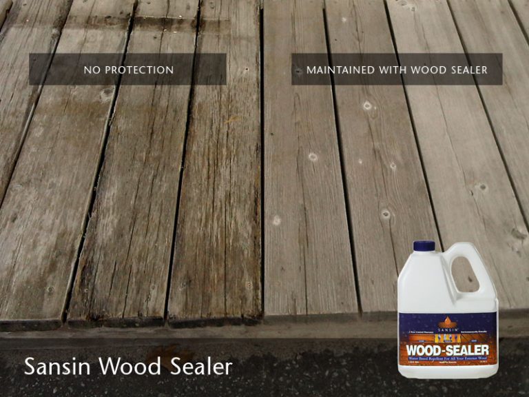 Treatments | The Sansin Corporation